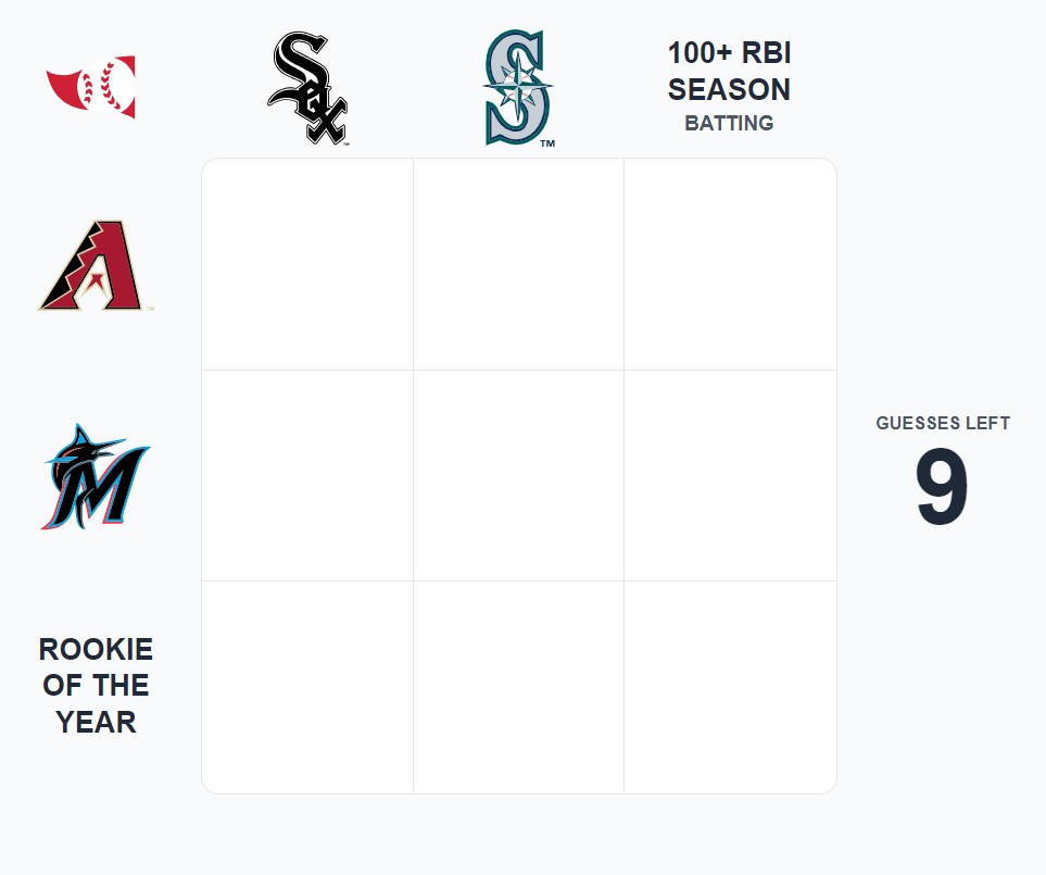Immaculate Grid Answers July 12